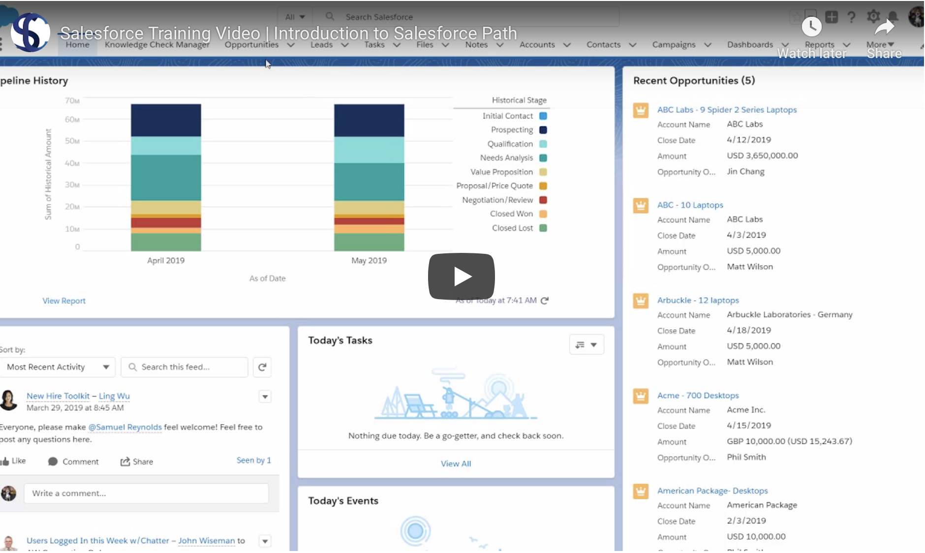 Salesforce Tutorials And Tips Stimulus Consulting Ltd